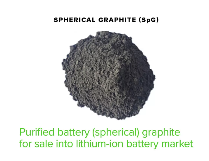 5 ASX graphite stocks to watch as China export ban causes surge | 2023 ...